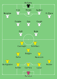 A Decade in the Sun: Parma in the 90s Part 1 – Diciendo Tonterías